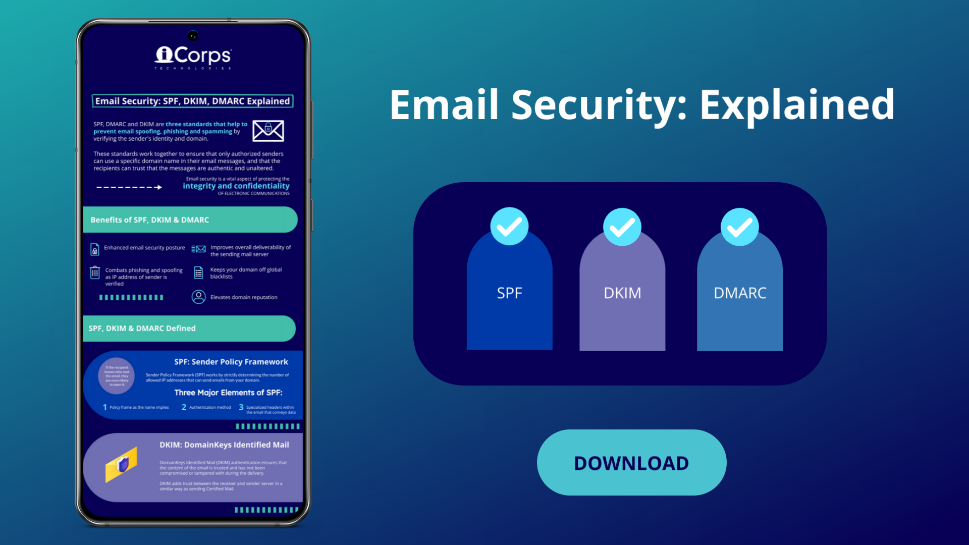 Email Security for Your Business: SPF, DKIM, DMARC Explained